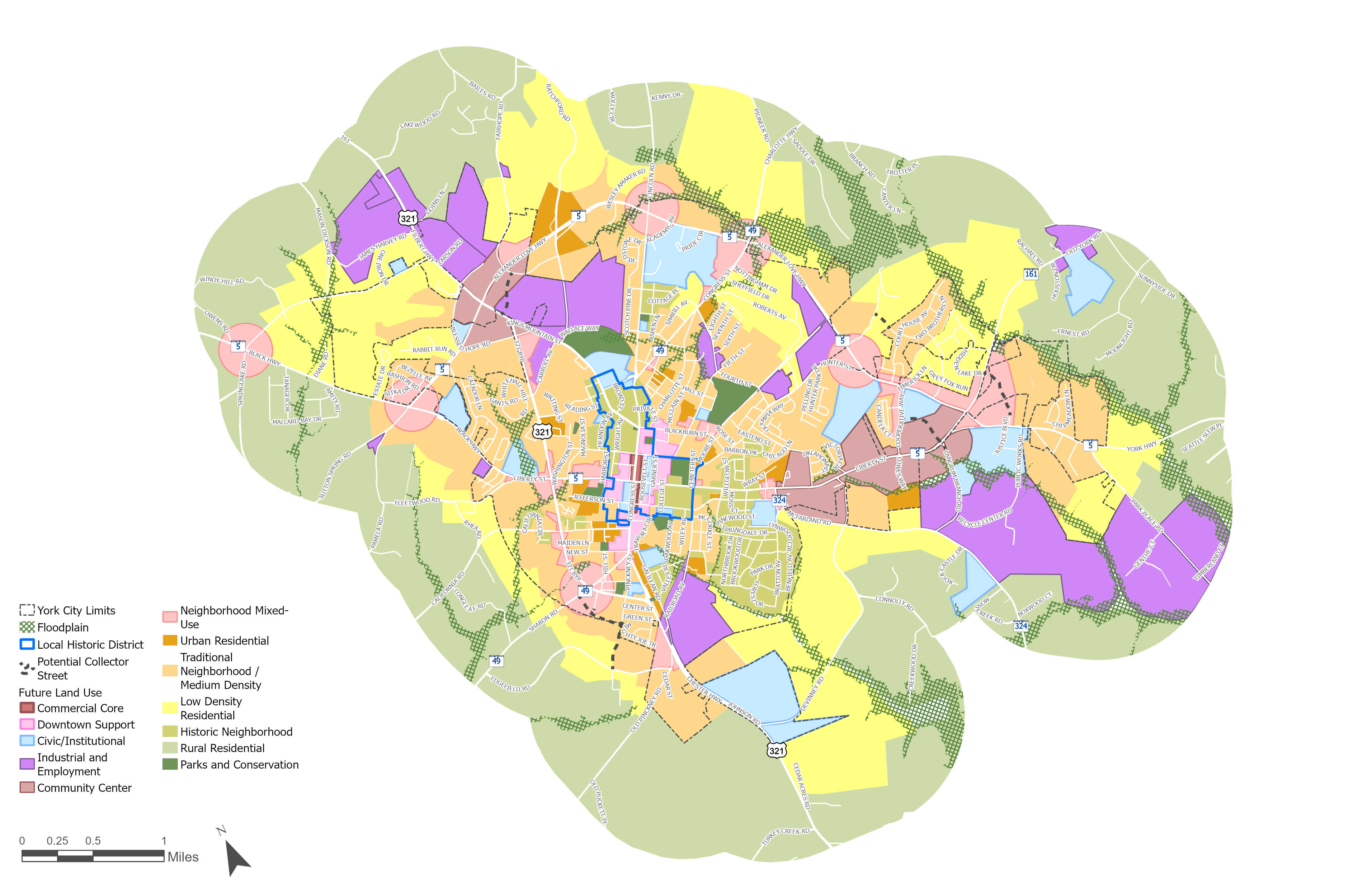 Zoning & Land Use | York SC
