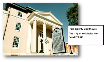 Visitors | York SC